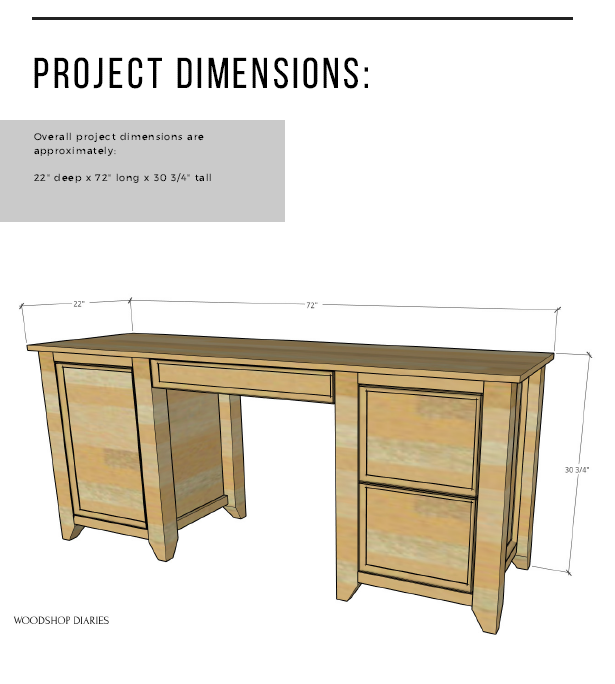 Computer Desk Plans – Woodshop Diaries